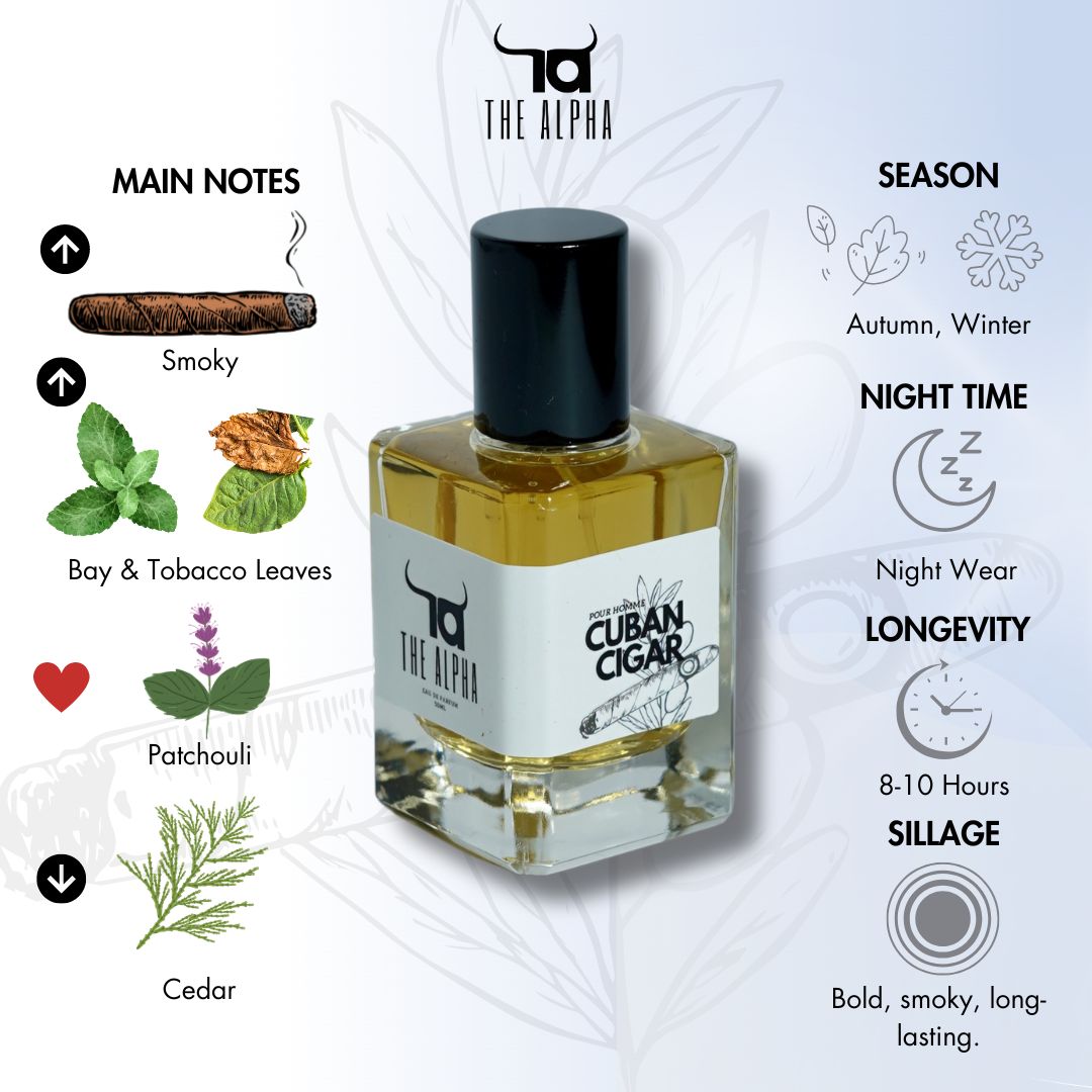 Cuban Cigar | Eau de Parfum – 50ml – The Alpha